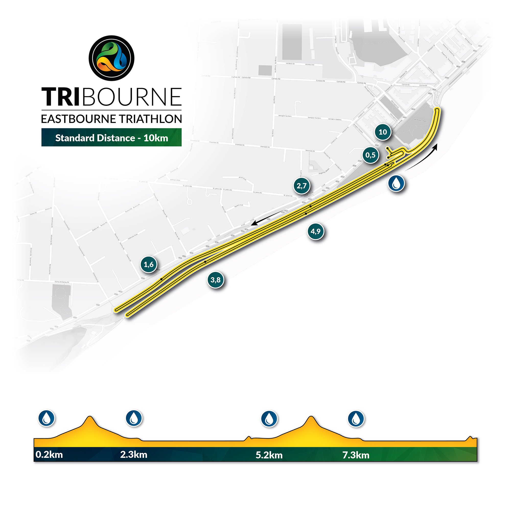 Eastbourne Standard Distance Triathlon Relay